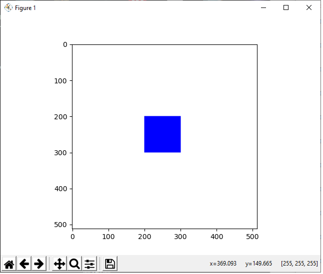  How To Draw A Square In Python Using OpenCV