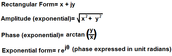 Sp sa Meteor Pr hodn Complex Number Phase Calculator Mus Pros m Nie Skvel 
