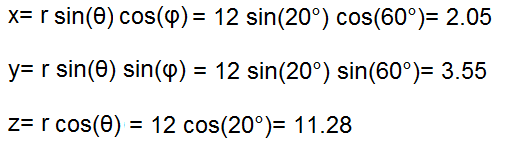 Spherical To Cartesian Coordinates Calculator