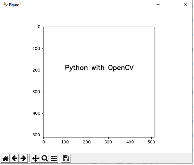 How To Add Text To An Image In Python Using OpenCV