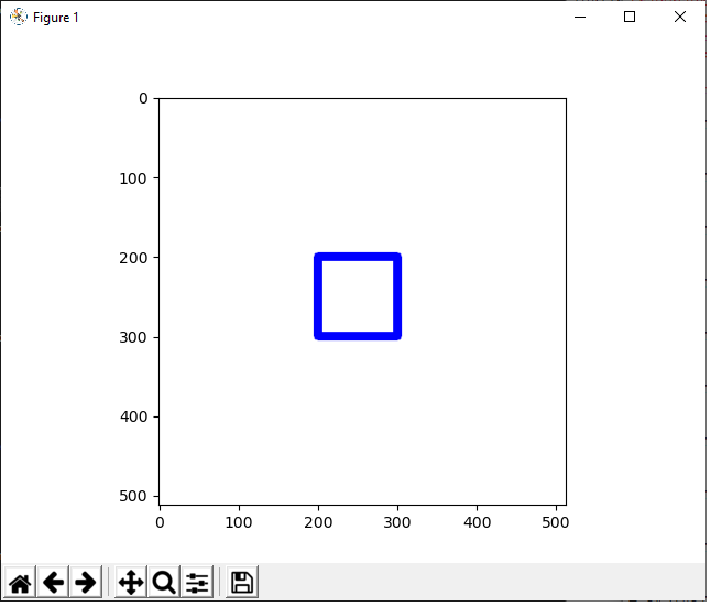 How To Draw A Square In Python Using OpenCV