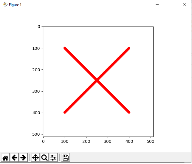 How To Draw A Line In Python Using OpenCV