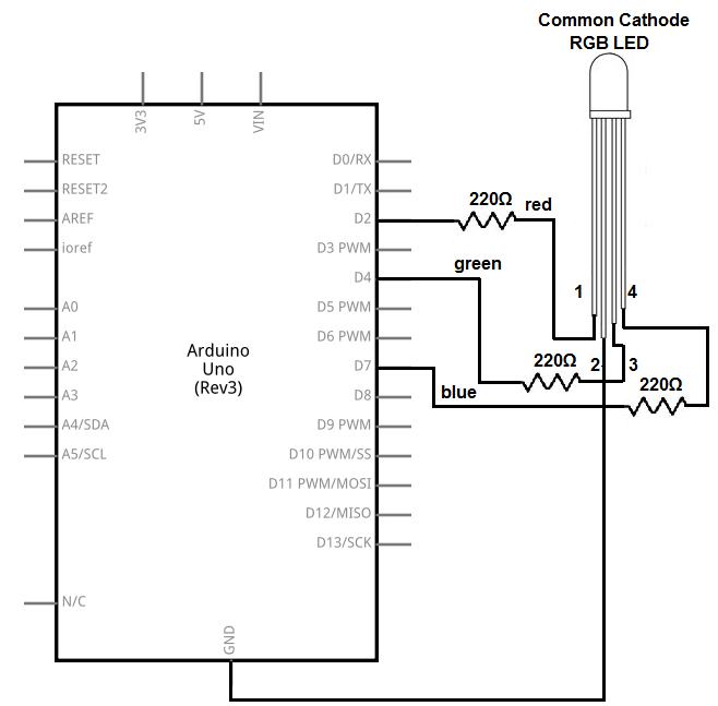 How To Build An RGB LED Circuit With An Arduino