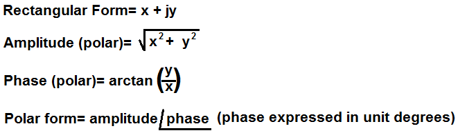 Rectangular To Polar Form Conversion Calculator