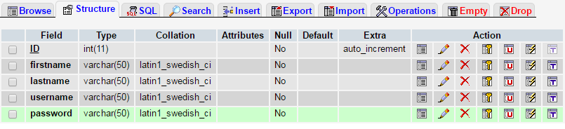 How to Create a Register and Login Page with PHP