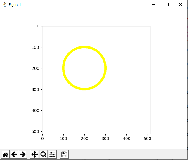 How To Draw A Circle In Python Using OpenCV